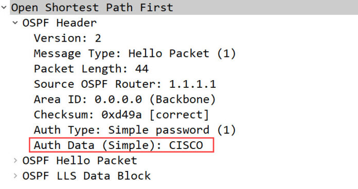 OSPF MD5 Authentication Explained and Configured