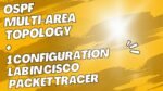 OSPF Multi-Area Topology: a Cisco Packet Tracer Lab Inside