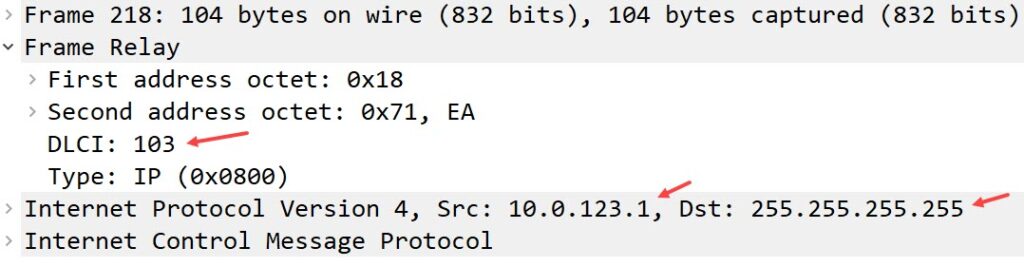 OSPF Broadcast Network Type Explained